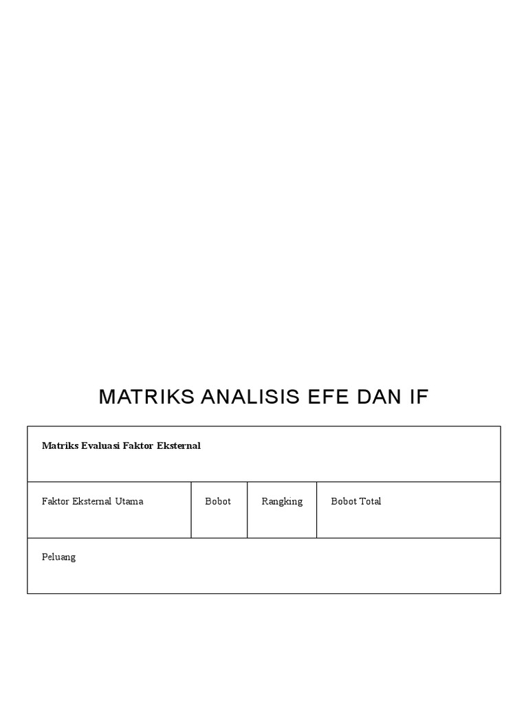Cara Menentukan Rating Matrik Ife Dan Efe | PDF | Karier & Perkembangan