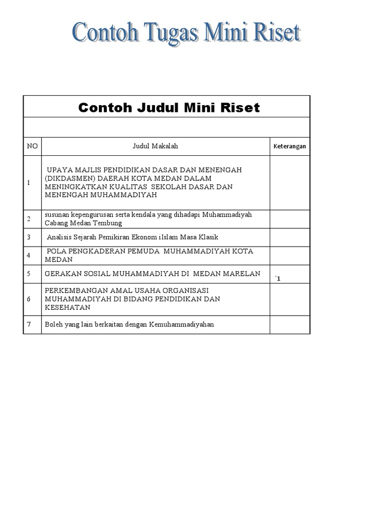 Contoh Tugas MINIRISET KEMUHAMMADIYAHAN | PDF