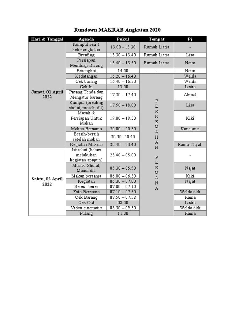 Rundown MAKRAB Angkatan 2020 | PDF