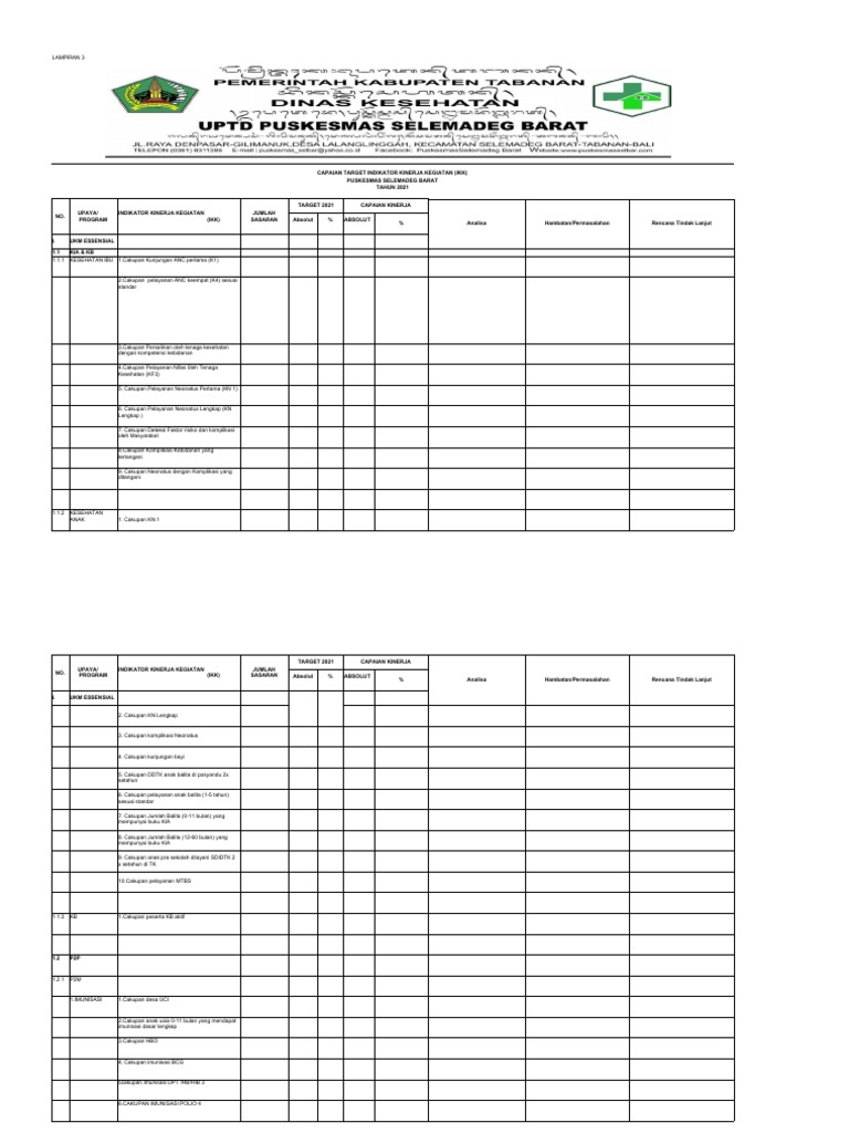 Form PKP 2021 PTM | PDF