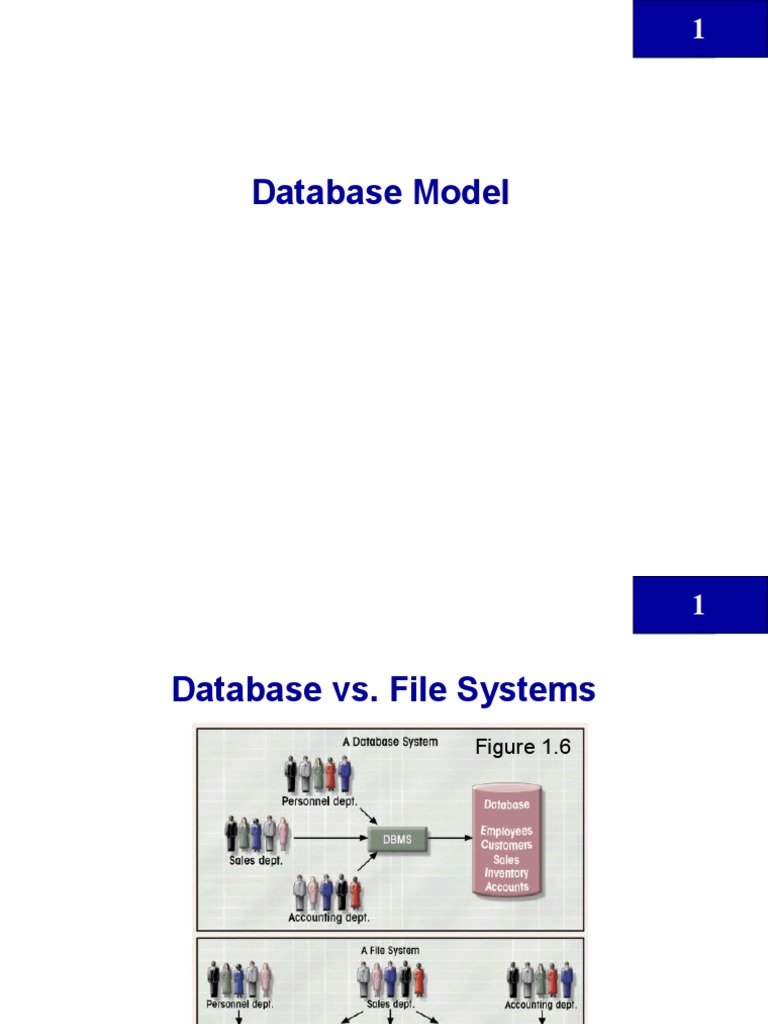 Database Model Pdf Relational Database Databases