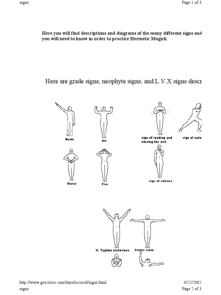 Hermetic Grade and L.V.X Signs Guide | PDF | History