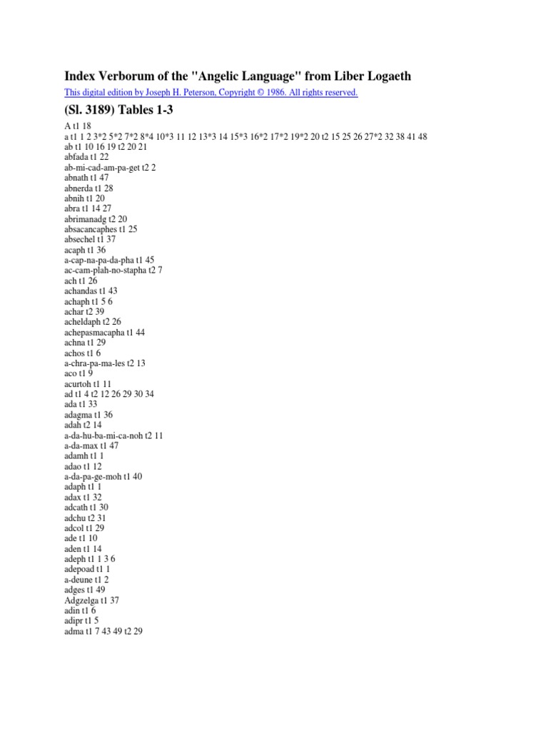Liber Loagaeth Index | PDF