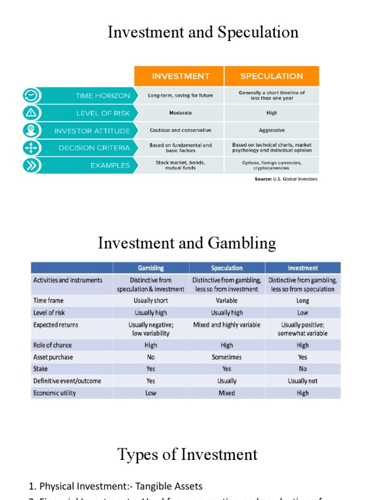 Types of Investment | PDF | Investing | Securities (Finance)