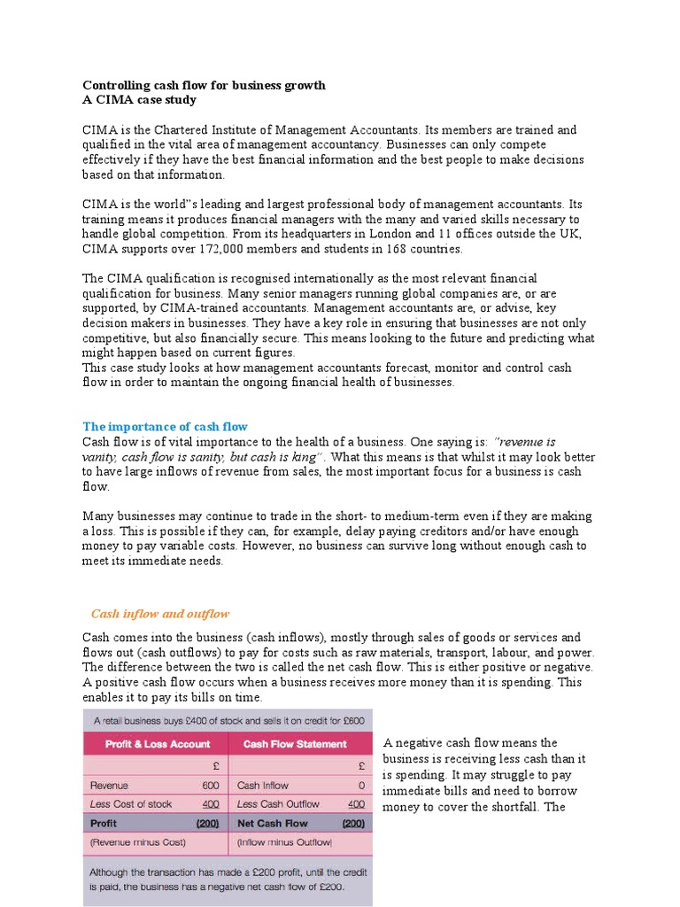 CIMA Case Study | PDF | Market Liquidity | Interest