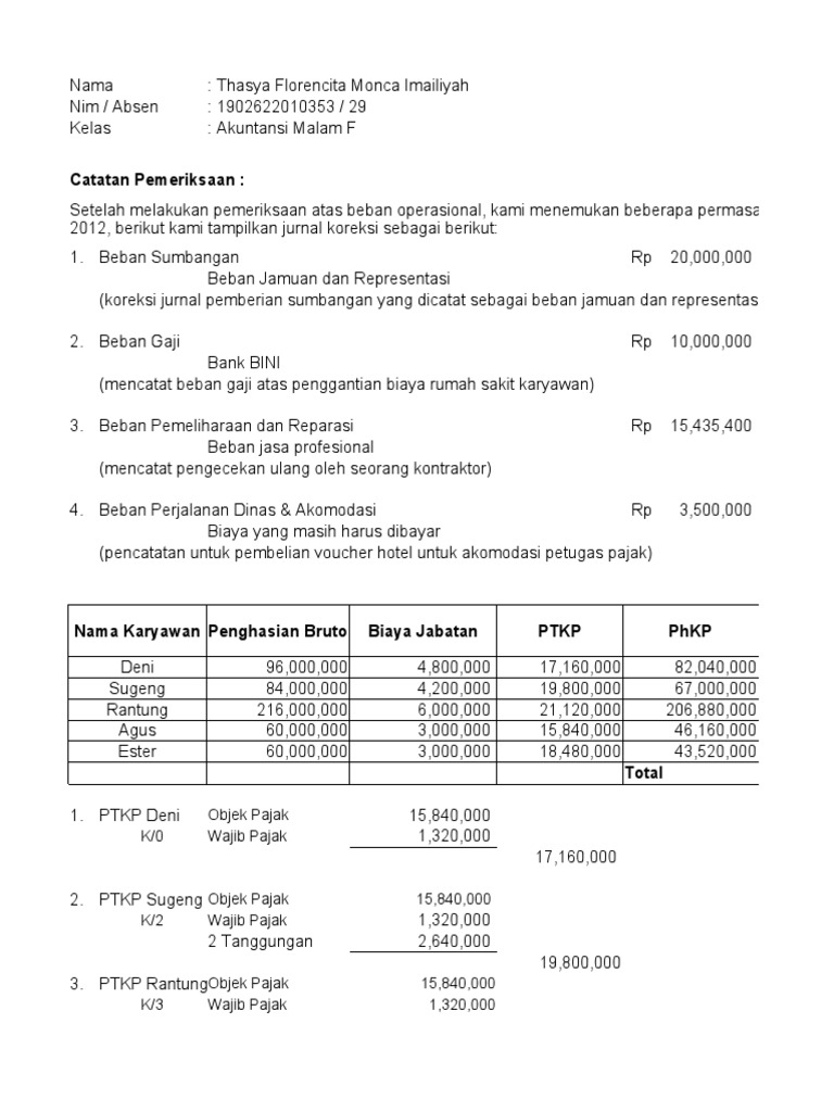 29 - Thasya Florencita Monica Ismailiyah | PDF