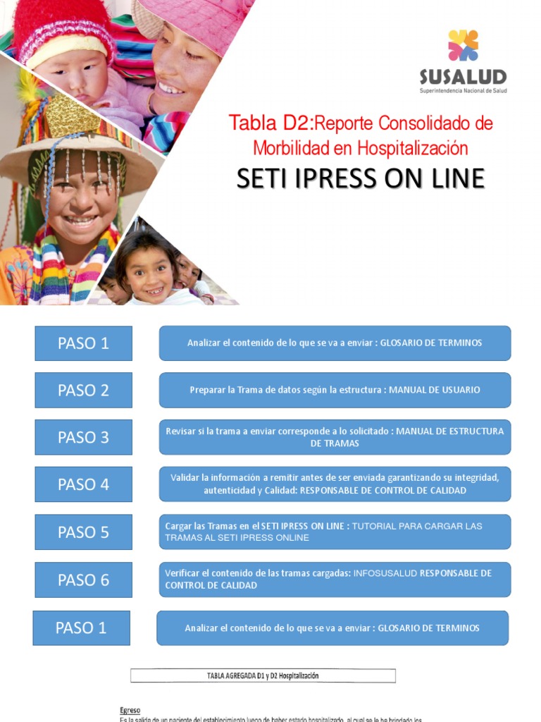 Tabla D2 Morbilidad en Hospitalización | PDF