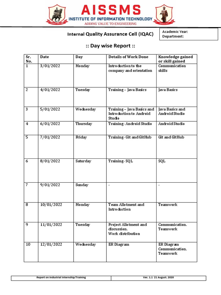 Daily Internship Report: Full Stack Development | PDF | Business