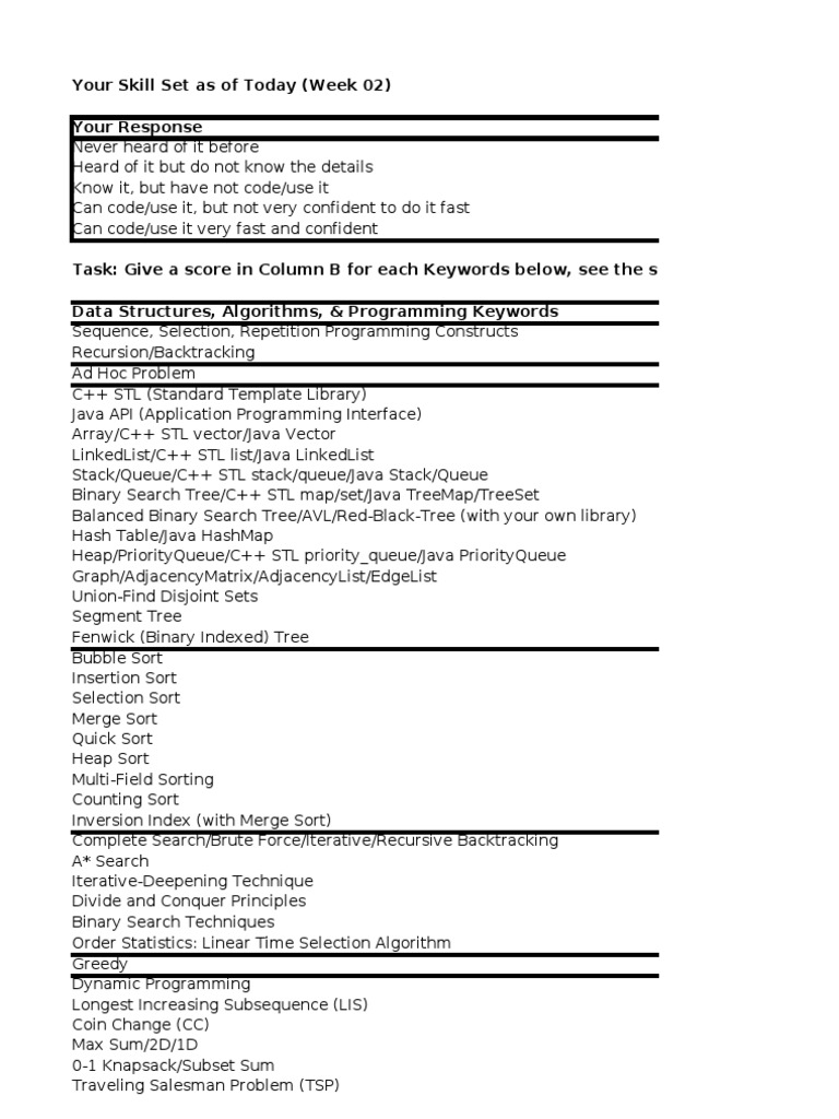 Your Skill Set As Of Today Week 02 Your Response Pdf C Array Data Structure