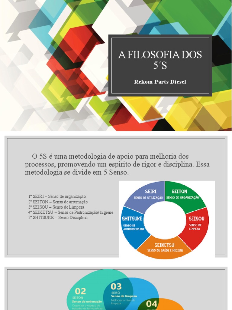 Filosofia dos 5S na Rekom Parts Diesel | PDF | Carreira e Crescimento