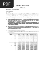 Tabla Funcion Error | PDF