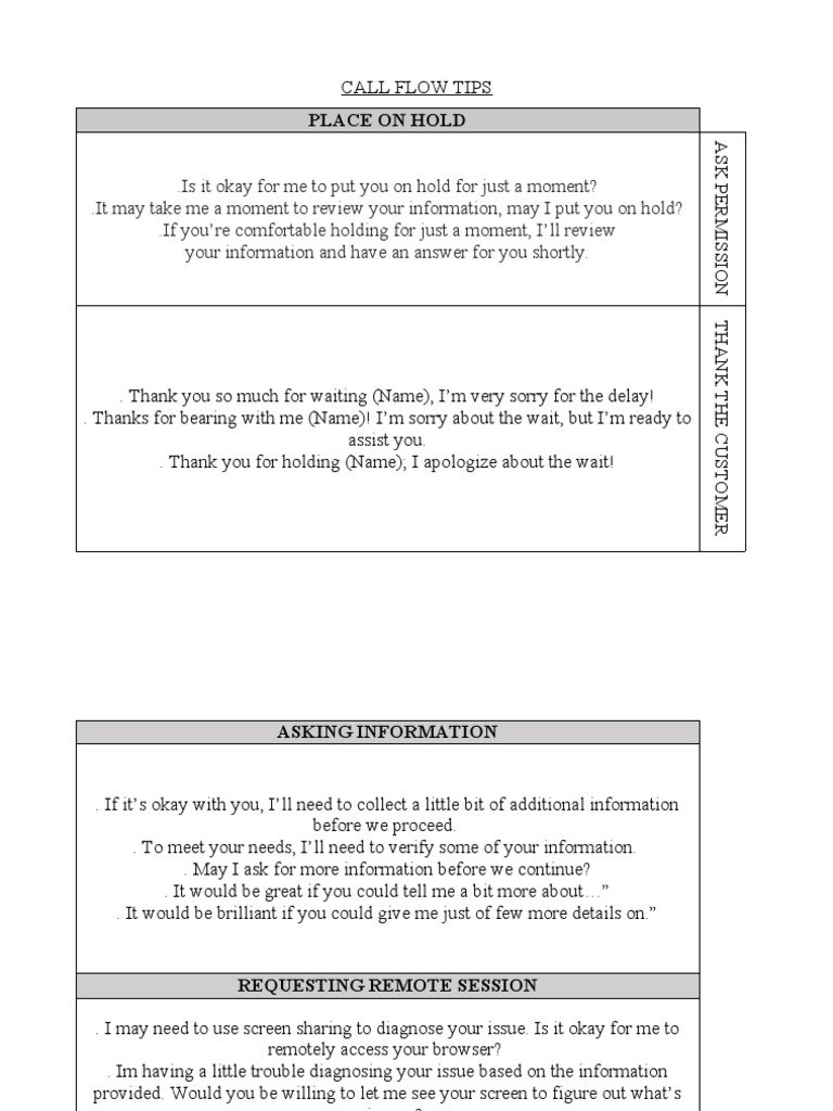Providing Excellent Customer Service: A Guide to Effective Call Flows ...