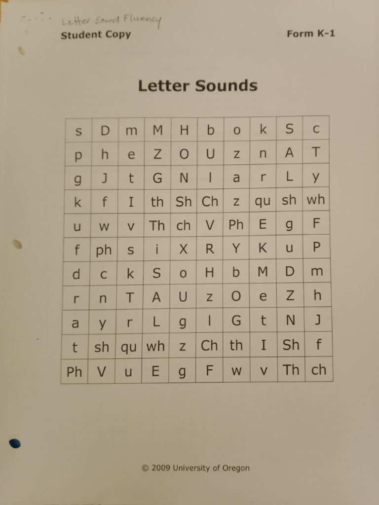 Letter Sound Fluency | PDF