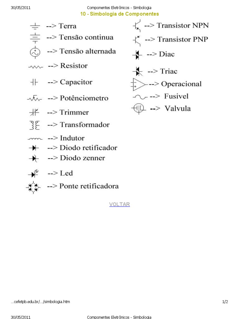 Simbologia de Componentes Eletrônicos | PDF | Computadores
