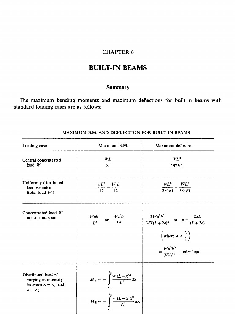 Mechanics of Materials, Volume 1 | PDF | Beam (Structure) | Bending