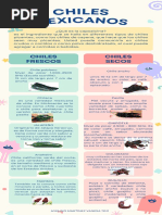64 Tipos de Chiles en México | PDF | Ciencias sociales | Historia
