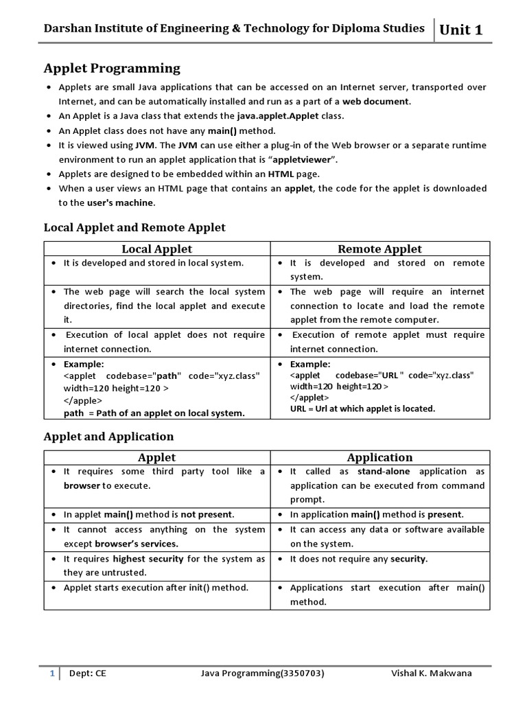 Applet Programming: Unit 1 | Descargar gratis PDF | World Wide Web ...
