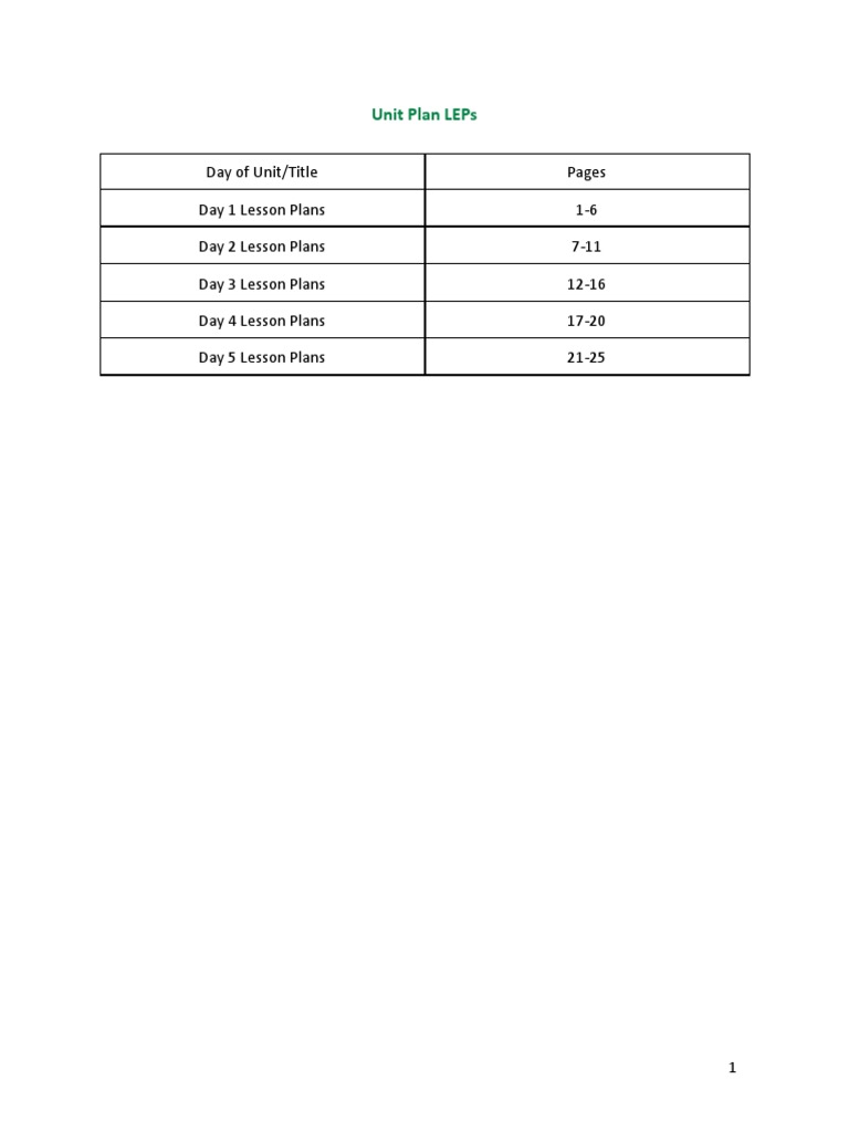 Great Depression Unit Plan for 8th Grade | PDF | Reading Comprehension ...