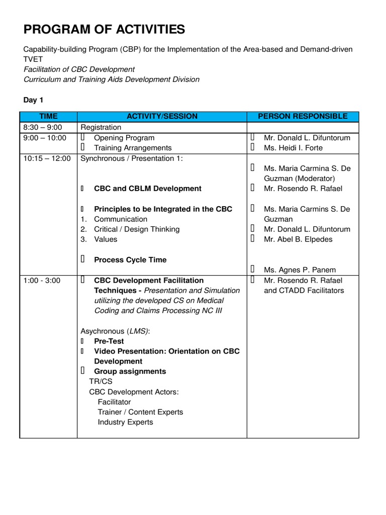 Program of Activities-Cbp For CBC | Download Free PDF | Cognitive Science | Behavior Modification