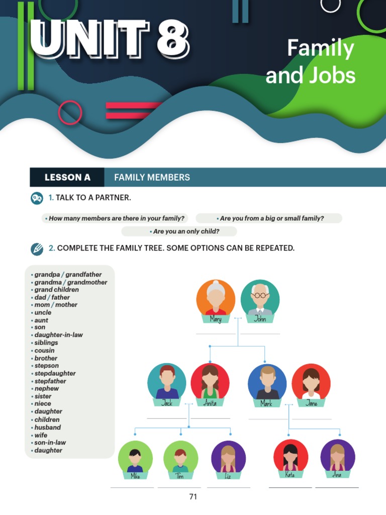 Family and Jobs: Lesson A | PDF