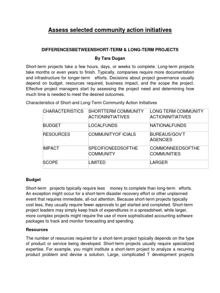 Assess Selected Community Action Initiatives | PDF | Survey Methodology ...