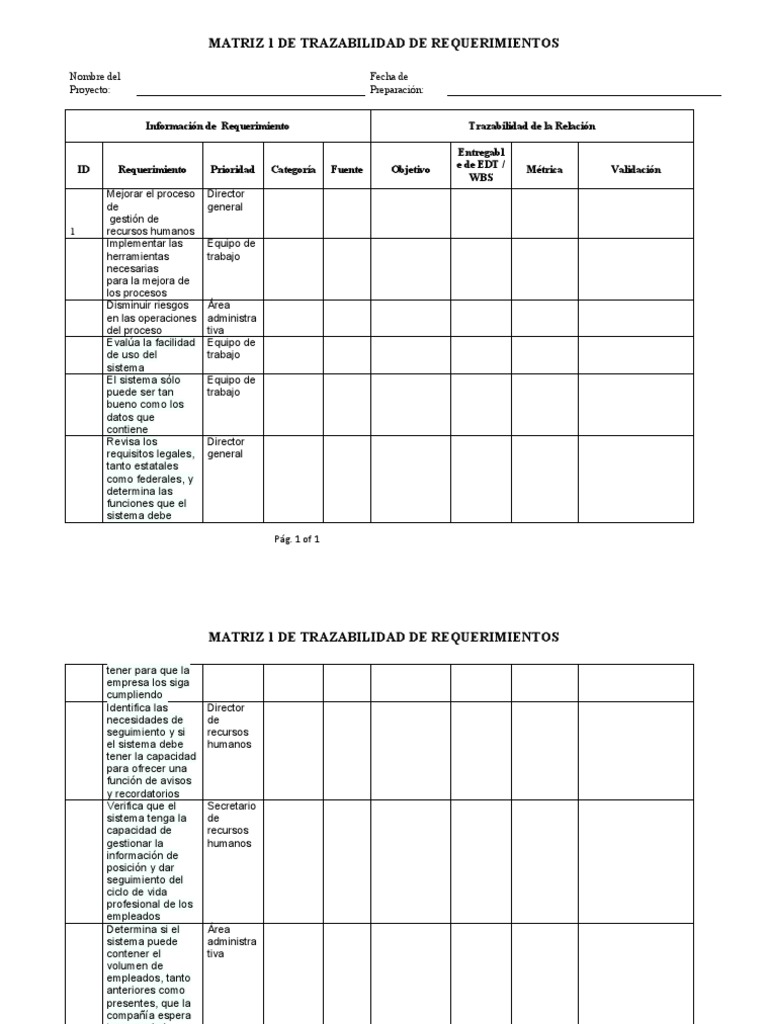 Matriz 1 de Trazabilidad de Requisitos | PDF | Gestión de recursos ...