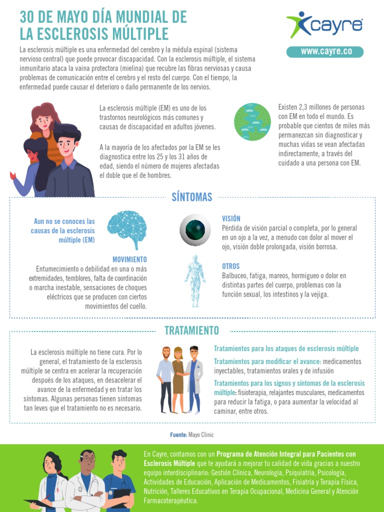 Infografia Esclero | PDF | Esclerosis múltiple | Enfermedades y trastornos