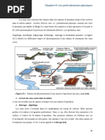 Dimensionnement STEP | PDF