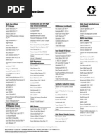 Lubricant Equivalent Chart - Quantum Marine Solutions Pte LTD | PDF ...