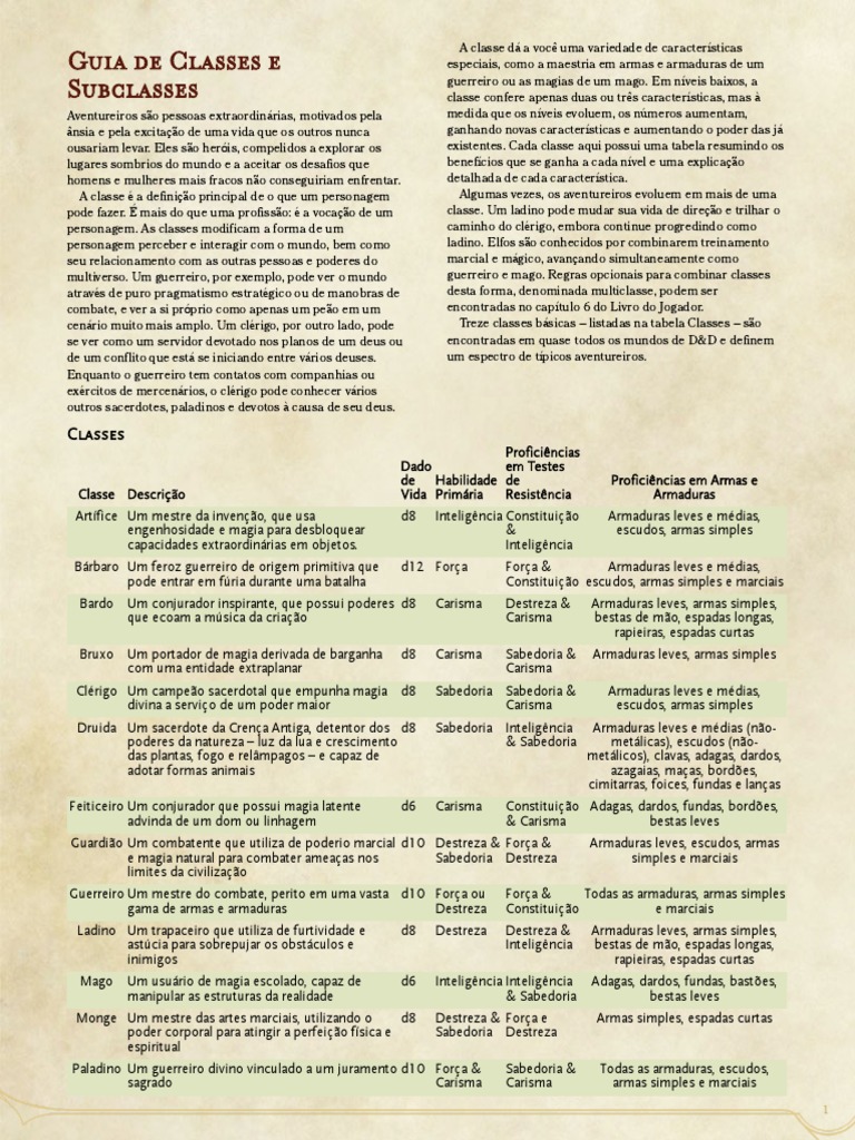 Guia completo das classes e subclasses de D&D | PDF | Vida | Inteligência