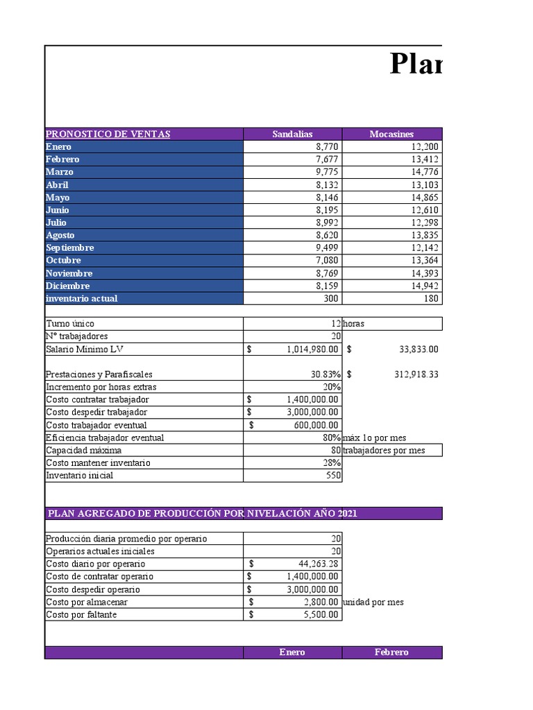 Plantilla Fase 3 - Lidy Olarte | PDF
