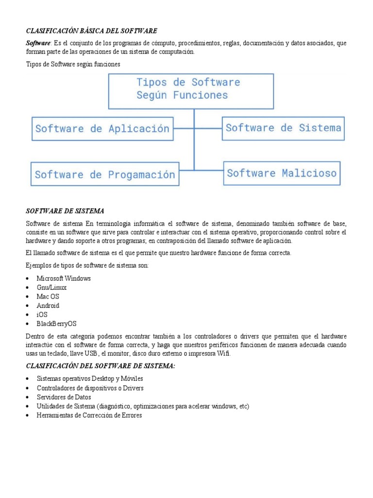 Clasificacion Del Software | PDF | Software de la aplicacion | Malware