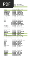 BNI 1-2-1 - Bio Sheet Format | PDF | Knowledge | Cognitive Science