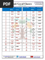 Compound Interest Rate Chart by Winners: RATE - 5% P.A. RATE - 6% P.A ...