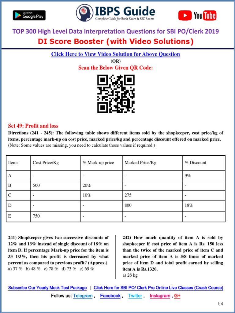 DI Score Booster (With Video Solutions) : TOP 300 High Level Data ...