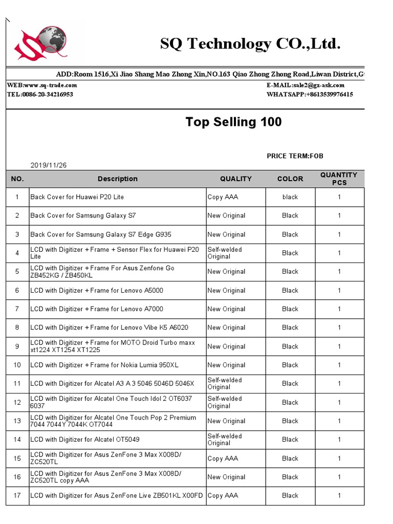 SQ Technology CO.,Ltd.: Top Selling 100 | PDF | Consumer Goods ...