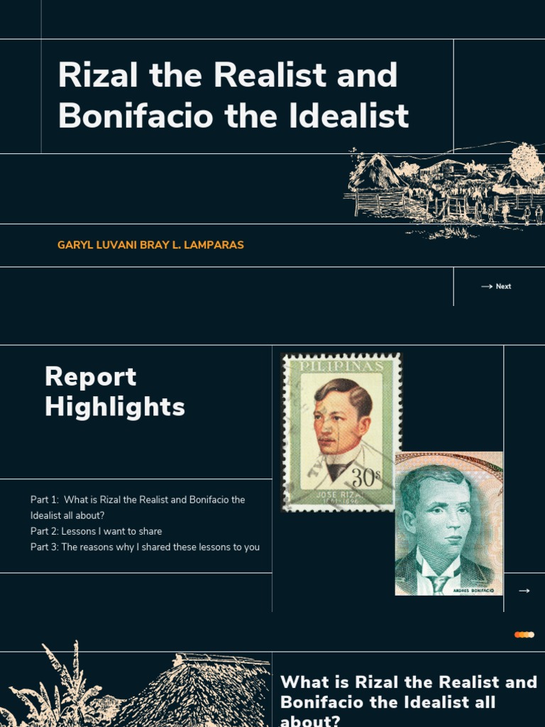 Rizal The Realist and Bonifacio The Idealist | PDF | Idealism