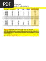 Template RESTI (Ind) | PDF