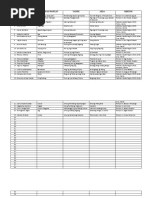 Filipino Pen-Names | PDF