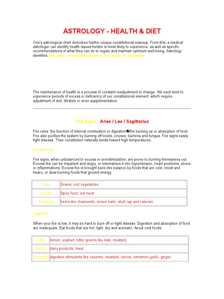 Astrology & Food | PDF | Astrological Sign | Foods