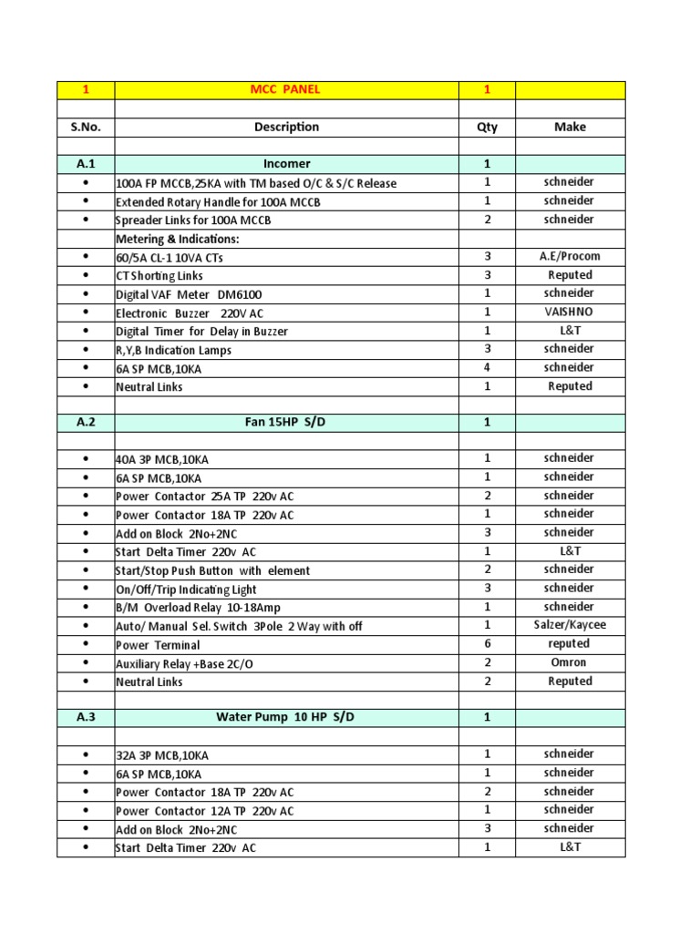 MCC Panel Components List | PDF | Electrical Engineering | Electrical ...