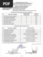 Prueba Psicotcnica de Ingreso Epm 1 1 | PDF