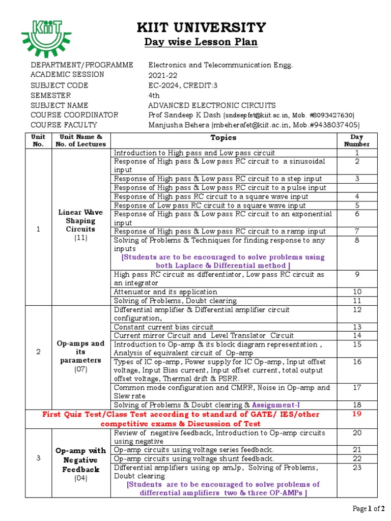 AEC Lesson Plan-2022 | PDF | Operational Amplifier | Amplifier