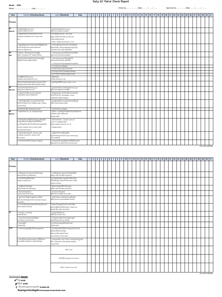 QC2-OQC-006026B Check Sheet For Daily QC Patrol and Confirm Process ...