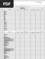 Common Kapampangan Words & Phrases | PDF