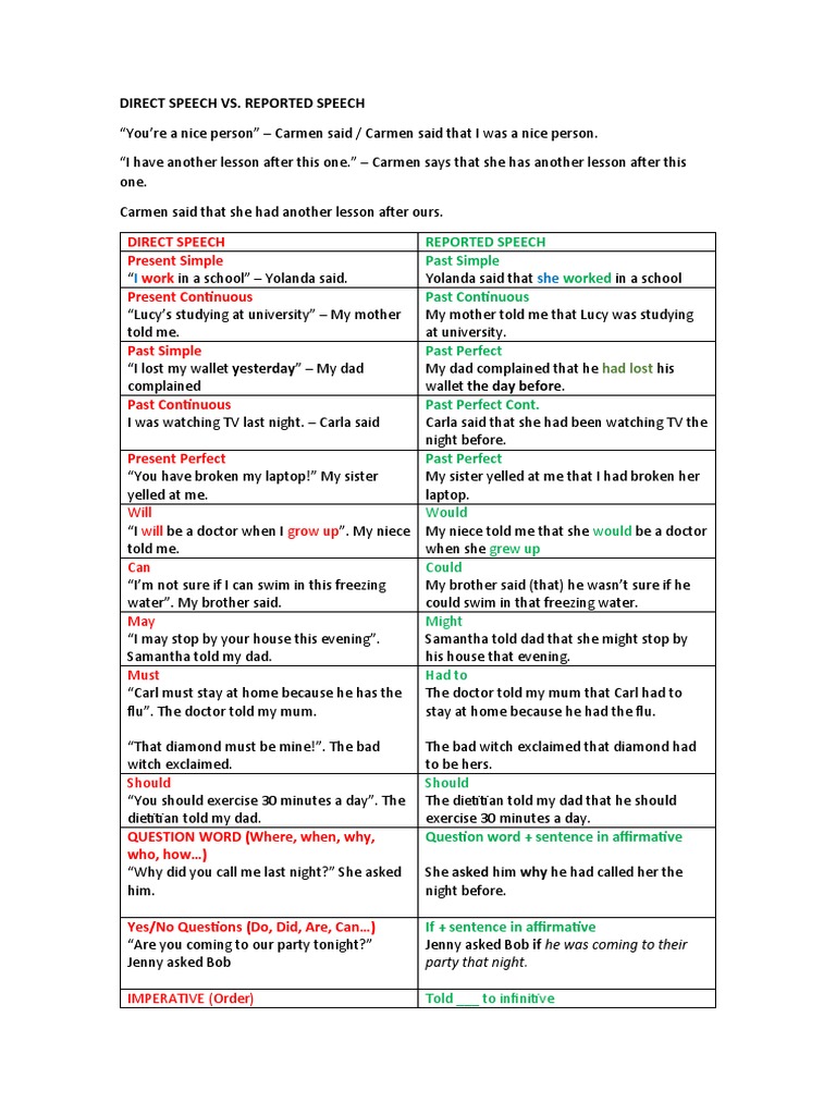 Direct vs. Reported Speech Guide | PDF | Grammar | Linguistics