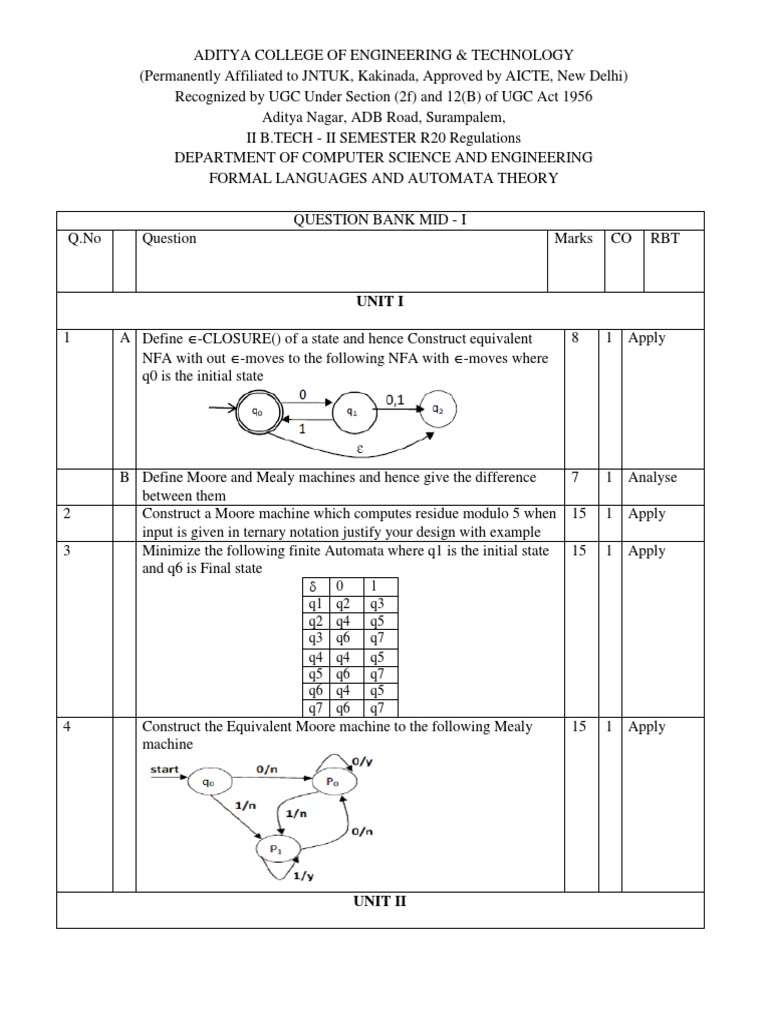 R20 Flat Mid I Question Bank | PDF | Formalism (Deductive) | Theory Of Computation
