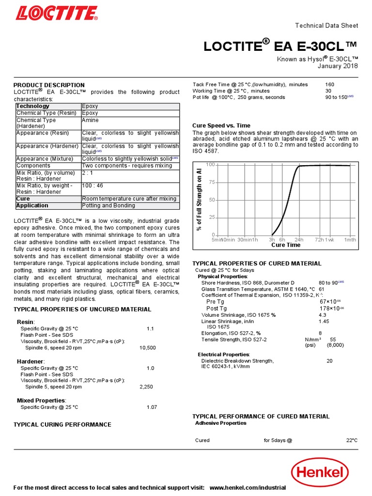 Loctite EA E-30CL™: Technical Data Sheet | PDF | Epoxy | Chemical Substances