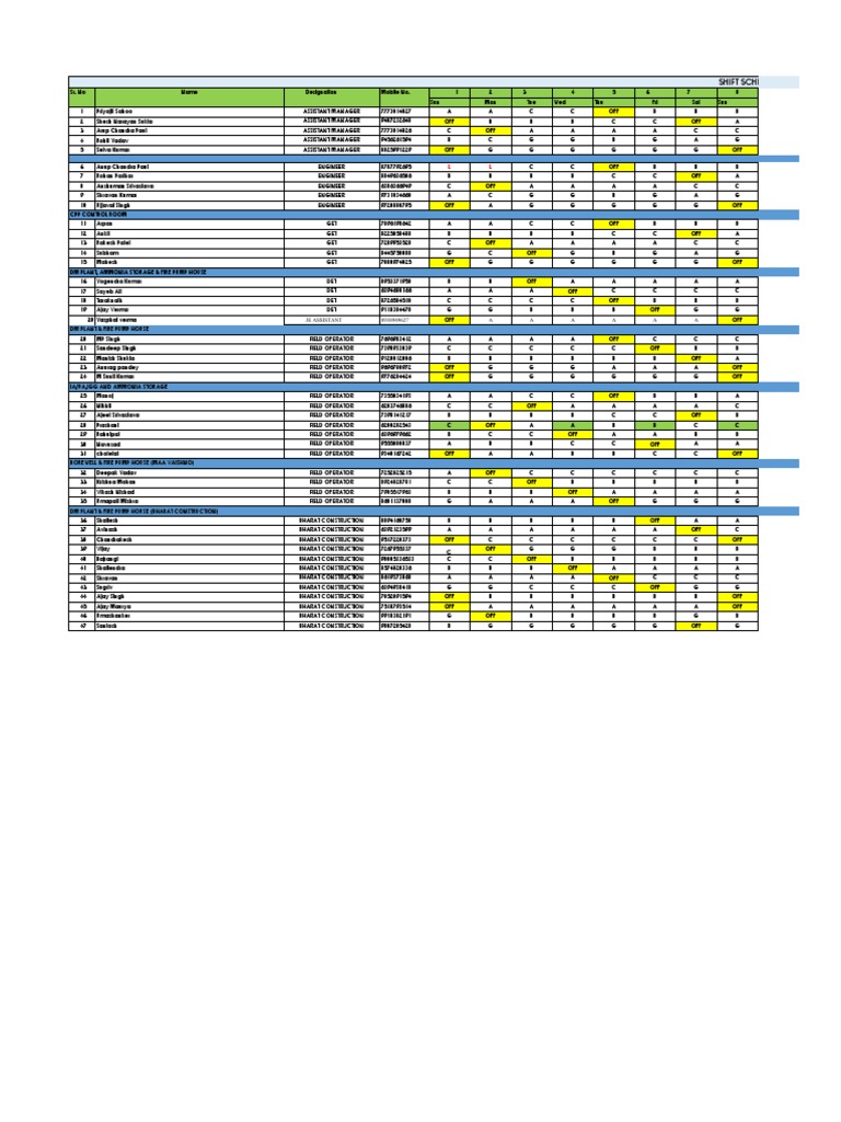 May Shift Schedule 2022 | PDF