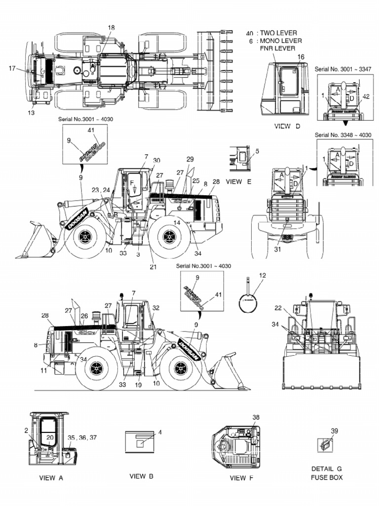 Mega 400 | PDF